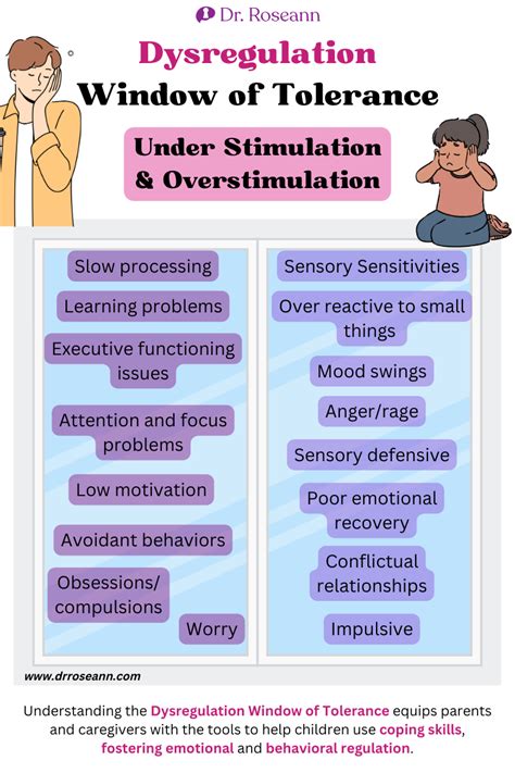 Pin On Mental Health