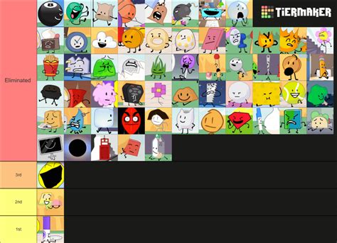 Bfdia Viewer Voting 17 Marker Wins With 4 Votes Rbfdivoting