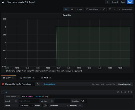 Monitor Environments With Google Cloud Managed Service For Prometheus
