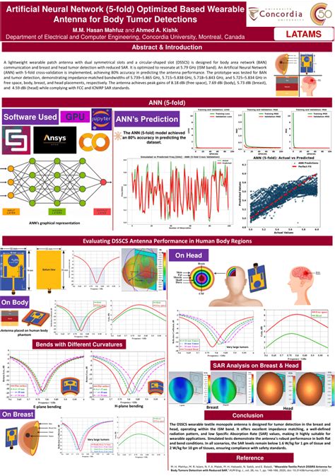 Pdf Artificial Neural Network 5 Fold Optimized Based Wearable