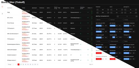 Tinkoff Invest Api GitHub Topics GitHub