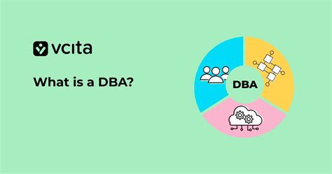 What Is A DBA Demystifying DBAs For Small Business Owners Vcita