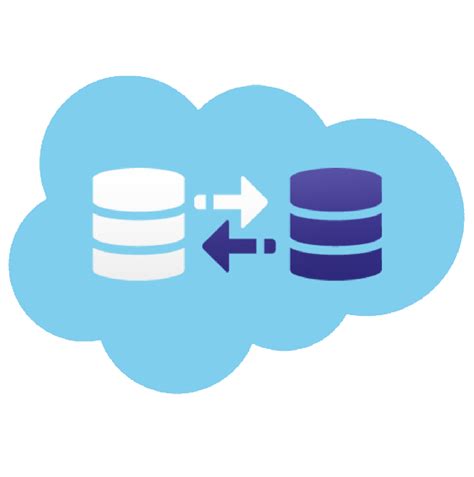 Salesforce Crm Migration And Salesforce Data Migration Services Data