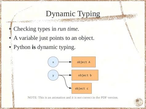 Programming With Python Adv