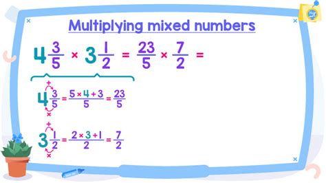 Multiplying Mixed Numbers Hugemath
