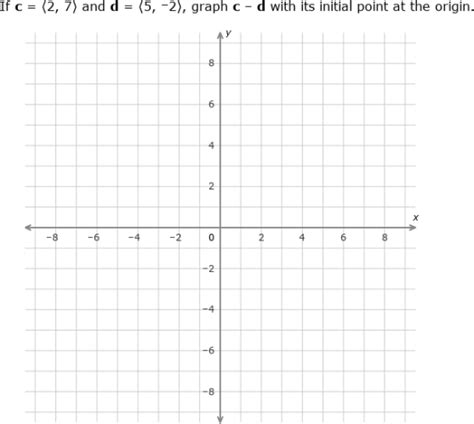 IXL Add And Subtract Vectors Year Maths Practice