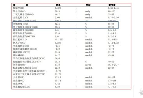 生化检验专家详解新冠心肌损伤的实验室检查 学术交流 检验视界 检验视界网
