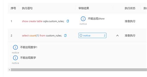 Sql 审核 Sqle 223070 来啦！