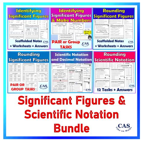 Significant Figures And Scientific Notation Rmathstutoraustralia