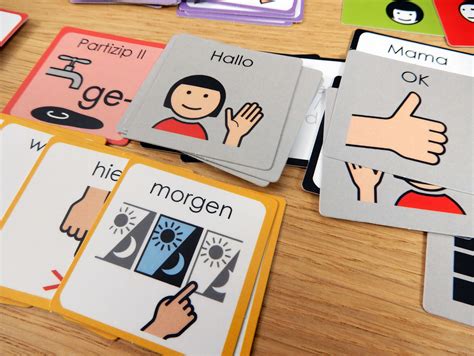 Metacom Klettsymbole Für Kommunikationstafel A1 Symbole Kommunizieren