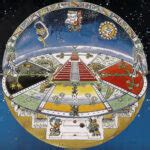 La teoría del universo de los mayas una visión cosmogónica única