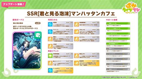 水着衣装のアグネスタキオンとサイレンスズズカが登場。「ウマ娘 プリティーダービー」ぱかライブtv Vol31まとめ