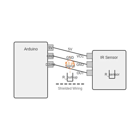 Ir Sensor With Arduino Tutorials On Electronics Next Electronics
