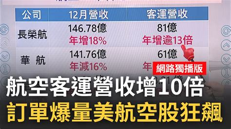 美航空股狂飆台股跟進 波音空巴訂單爆量 航空客運營收增10倍股市卻仍開高走低 航空旺意外頻傳西南班機癱瘓 廉航丟包旅客｜陳斐娟 主持