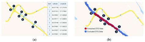 Time Distance And Speed Time Diagrams In A Signalized Intersection [5] Download Scientific