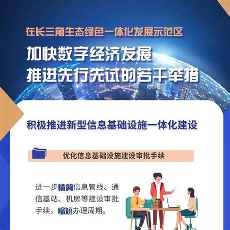 加快数字经济发展先行先试长三角示范区出台20条举措 一体化 产业化 牵引