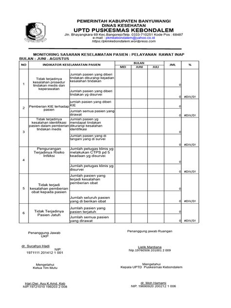 form monitoring 3 bulan keselamatan pasien pdf