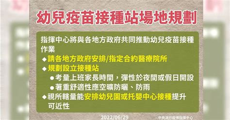 幼兒莫德納7月中開打 場地規劃曝光「6注意事項一次看」 生活 Ctwant