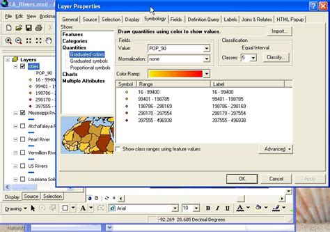 Getting To Know Classification In ArcGIS