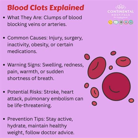 Blood Clots Explained Causes Risks And Prevention Tips