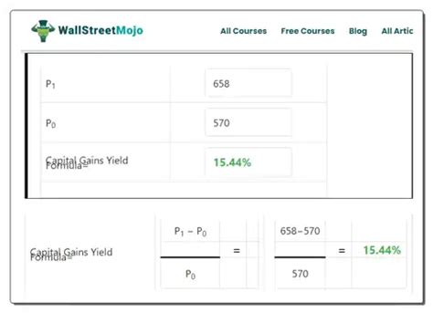 9 Best Free Online Capital Gains Yield Calculator Websites