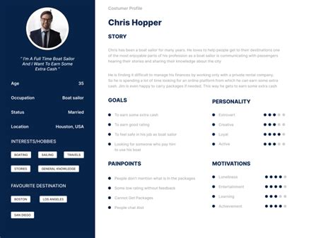 Do User Persona Ux Flow And Storyboard By Ux Hasnain Fiverr