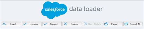What Is Salesforce Data Migration And How Does It Help