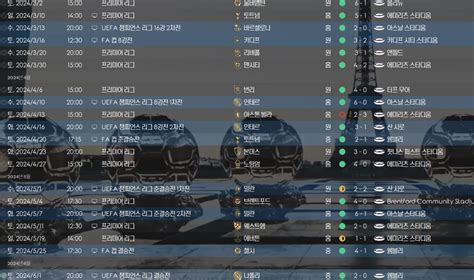 242 미켈 아르테타 2324 아스날 Fm2024 전술자료실 에펨코리아