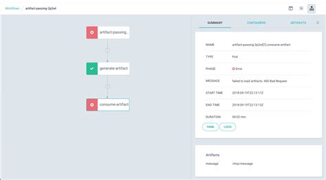 400 bad request load artifact from s3 · issue 1007 · argoproj argo