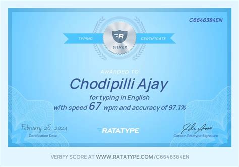 Ajay Chodipilli On Linkedin Practicemakesperfect Dailyhabits Skillsimprovement