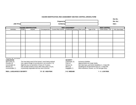 Hirarc Report Example Hirarc Report Pdf Personal Protective Equipment Occupational Safety And