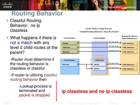 Ppt The Routing Table A Closer Look Powerpoint Presentation Free