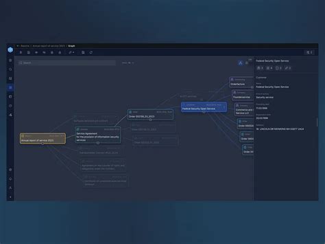 Node Graph Designs Themes Templates And Downloadable Graphic Elements On Dribbble
