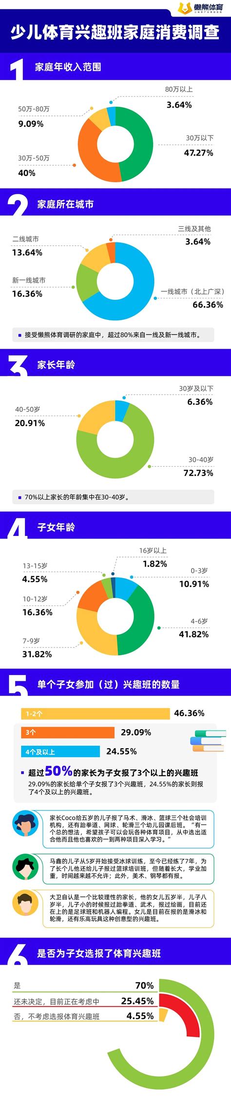 对于绝大多数中国中产家庭来说 最大的焦虑是什么 对于 绝大多数 中国 快资讯 青橘网