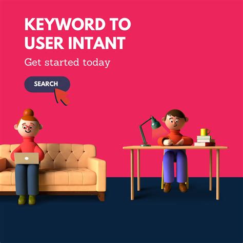 Seoevolution Userintent Keywordoptimization Digitalmarketing Searchengineoptimization