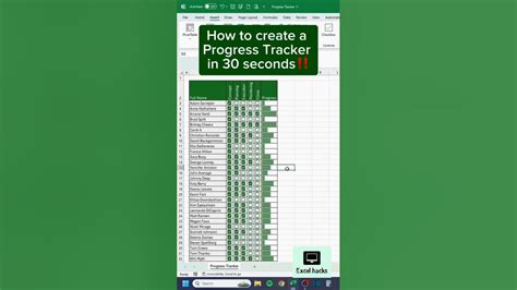 Progress Tracker In Excel💯 Progress Tracker Excel Excel Exceltips