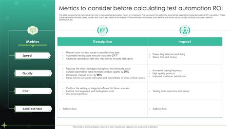 Metrics To Consider Before Calculating Test Automation ROI PPT Sample