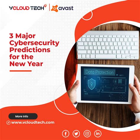 Vcloud Tech On Linkedin Ransomware Cybercrime Phishingattacks Intelligence Databreach…