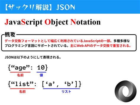 Shota Nukumizu on Twitter 超ザックリ解説JSON 要点 主にWeb APIのデータ形式で幅広く使われて