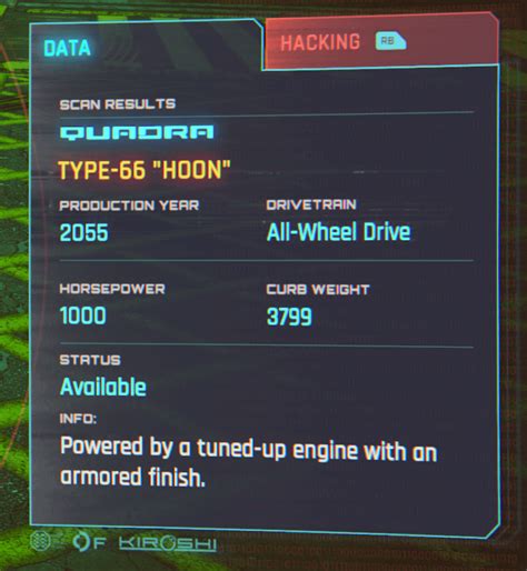 Rip Ken Block Rlowsodiumcyberpunk