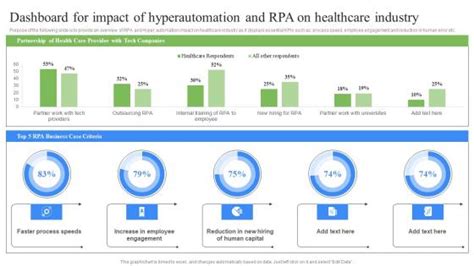 Rpa Chatbot Powerpoint Templates Slides And Graphics