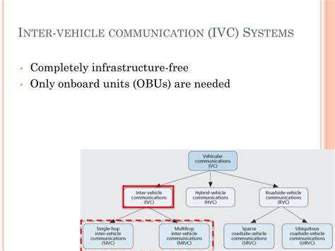 Ppt What Is Mobile Computing Wireless Communication Systems Mobile