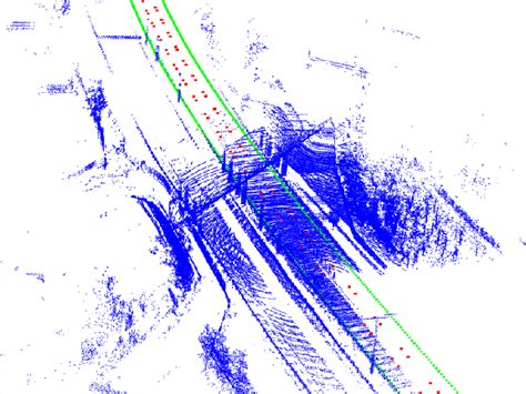 Figure 1 From Lidar Aided Visual Inertial Localization With Semantic