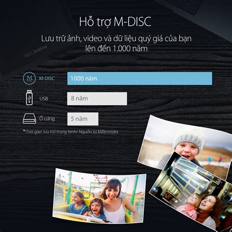 Ổ Quang DVD ASUS ZenDrive V M SDRW V M U
