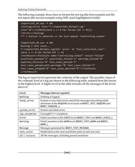 Modern C Programming Cookbook Programming Ebook