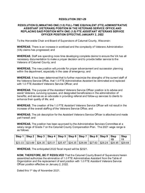 Fillable Online Accreditation Assistant Job Description Template Fax