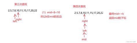 用java（c语言也可以看）实现冒泡排序和折半查找（详细过程图） 逆序数组 折半查找和冒泡 csdn博客