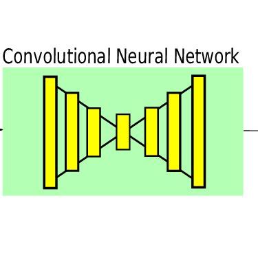 Depth Input Image And Output Confidence Map Download Scientific Diagram
