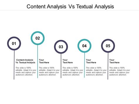 Content Analysis Vs Textual Analysis Ppt Powerpoint Presentation Styles