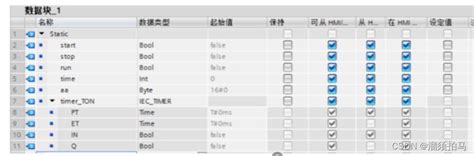 西门子编程学习分享2 Plc存储区临时存储区 Csdn博客